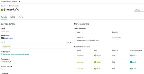 Load Test Apache Kafka On Openshift Using Apache Jmeter Braindose