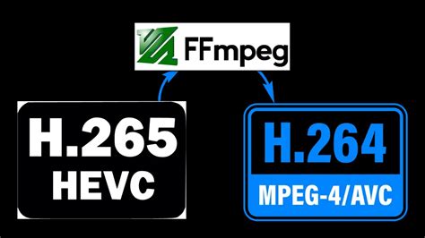 quick guide ffmpeg convert h265 to h264