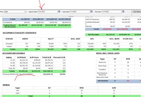 How Do I Get The Previous Month Last Day Based On A Parameter Value Microsoft Qanda