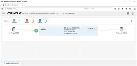 Oracle Goldengate Microservices Architecture 12 3 Quick Set Up Tutorial Bersler
