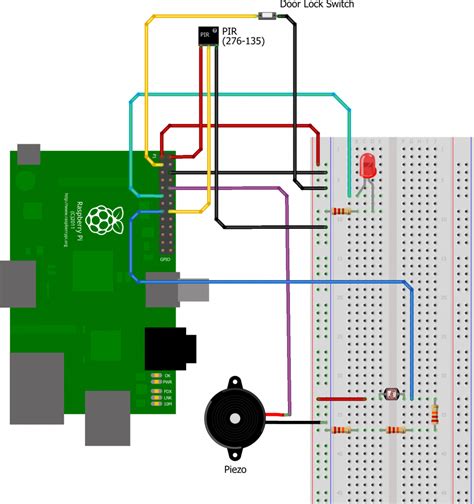 Wiring For My Rpi Setup Lolos Tiny Site