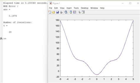 Solved Convert Matlab Code To Python Code This Matlab Code Chegg Com