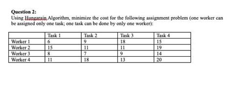 Solved Question 1 Step Through Dijkstra S Algorithm To Chegg Com