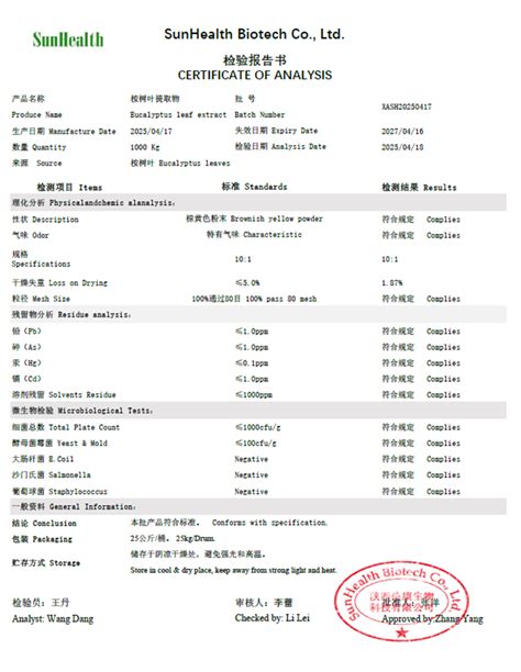 Eucalyptus Leaf Extract Eucalyptus Leaf Powder Sunhealth Biotech Co