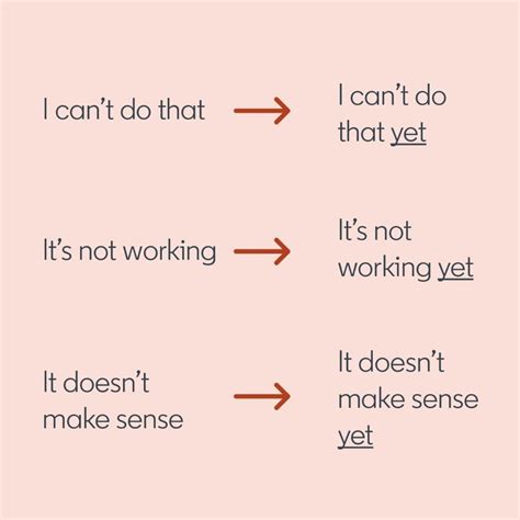 Farit Ya Posted On Linkedin