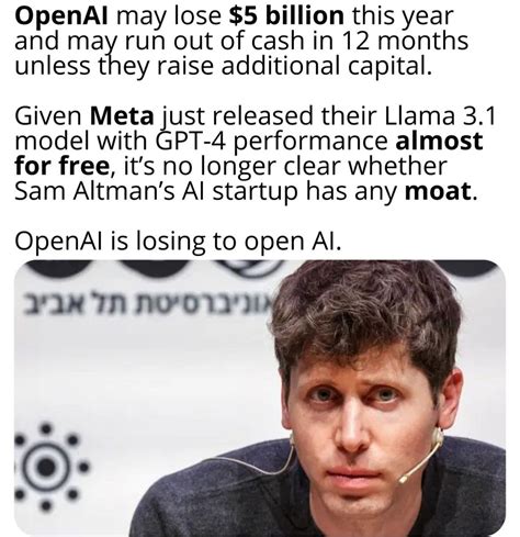 siddharth yadav on linkedin ai artificialintelligence openai
