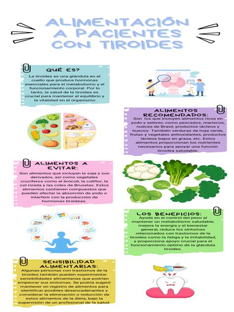 Alimentacion A Pacientes Con Tiroides Descargar Gratis Pdf Tiroides