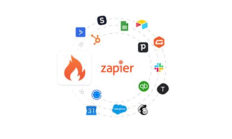 Setup Zapier Monday Make Airtable Automation And Workflow By