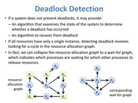 Ppt Deadlocks Powerpoint Presentation Free Download Id2286963