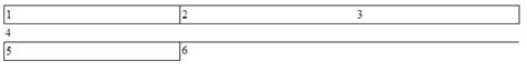 Html Weird Border On Chrome Browser Stack Overflow