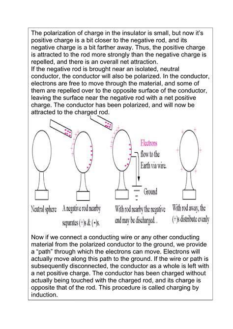 Physics Investigatory Project Class 12 1 Docx