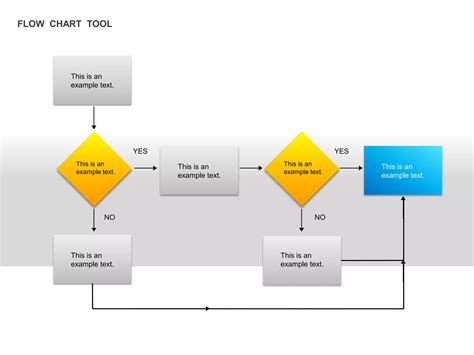Flow Chart For PowerPoint And Google Slides PPTX