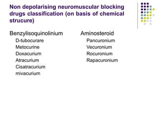 Skeletalmusclerelaxants 151101095949 Lva1 App6891 1pptx