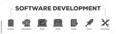 Software Development Icons Process Structure Web Banner Illustration Of Planning Requirements