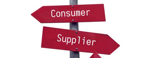 Your Guide To The Standard Functional Interfaces In Java • 2024 • Incus Data Programming Courses