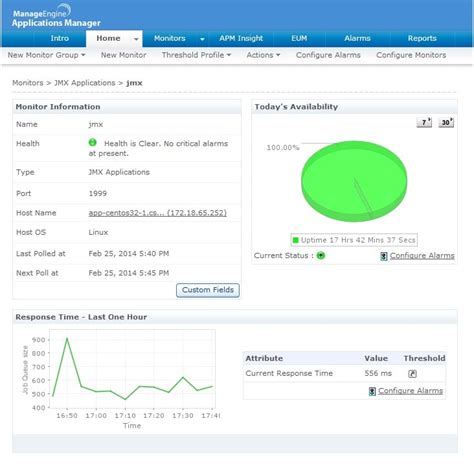 7 Best Tools For Jmx Monitoring For 2025 With Free Trials
