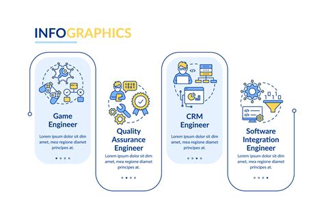 Software Engineer Paths Rectangle Infographic Template Computer