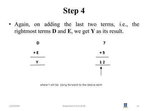 Ai3391 Artificial Intelligence Session 22 Cryptarithmetic Problempptx
