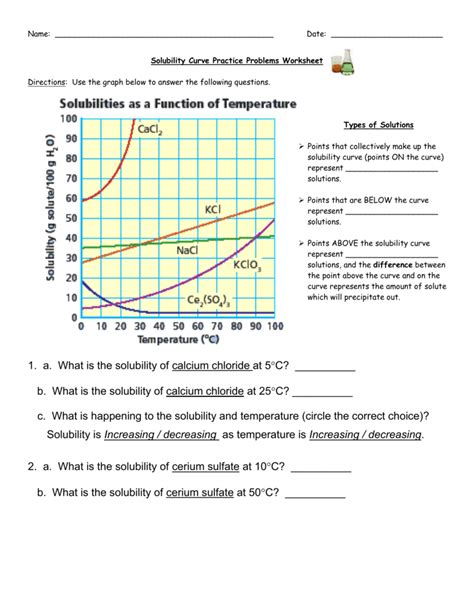 Solubility Curves Db Excel Com