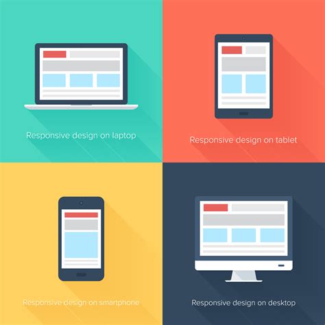 Choosing Between Responsive And Adaptive Web Design A Comprehensive Guide
