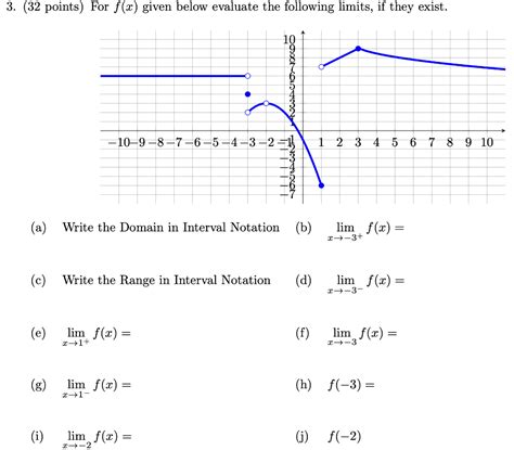 Solved I Just Need All The Parts Answered Chegg