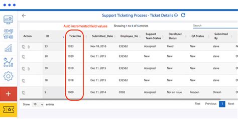 Powerful Workflow Automation Features Cflow Uk