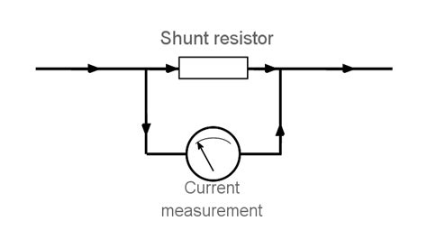 What Is A Current Sense Resistor Electronics Notes