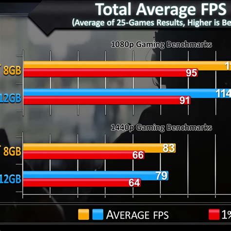 Gaming Pc Core I5 Rx 5700 Xt 16gb Ram 1tb Ssd Liquid Cooled Jawa