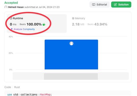 Rust Leetcode Mehedi Hasan