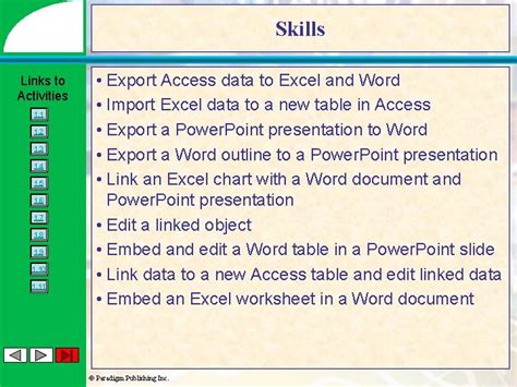 INTEGRATING PROGRAMS WORD EXCEL ACCESS AND POWERPOINT Paradigm