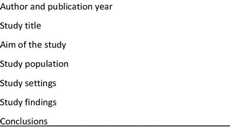 Data Charting Form Download Scientific Diagram Data Charting Form Download Scientific Diagram
