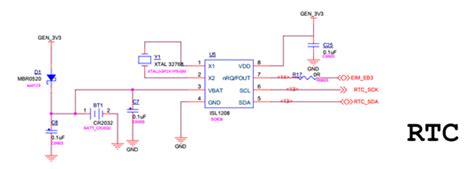 sylixos中rtc设备驱动 isl1208 驱动程序 csdn博客
