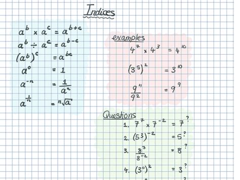 Gcse Igcse Indices Revision Sheet Teaching Resources