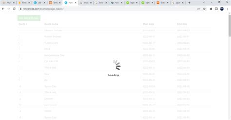How To Display Loading Image Or Loader When Ajax Call Is In Progress Shinerweb