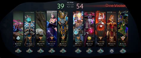 how can we win if the core s are feeding · issue 10750 · valvesoftware dota2 gameplay · github