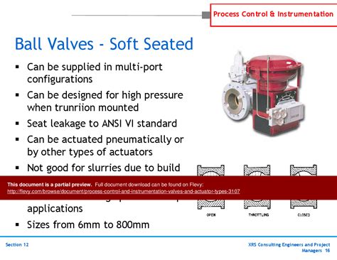 P ID Instrumentation Control Valves Actuator Types PPT