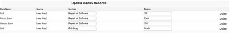 How To Update Particular Record In Visualforce Page Apex Visualforce