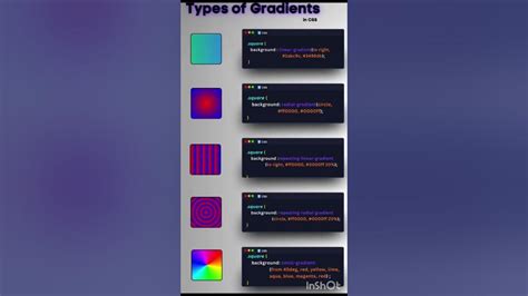 Type Of Gradients In Css Coding Html Html5 Css Css3 Vscode Java