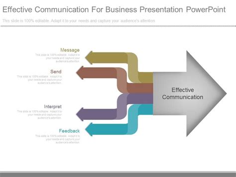 Effective Communication For Business Presentation Powerpoint
