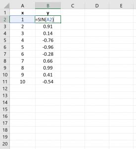 How To Plot An Equation In Excel