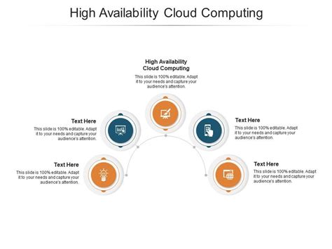 High Availability Cloud Computing Ppt Powerpoint Presentation Layouts Cpb Presentation