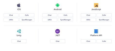 24 resources for a killer chat app ui essential chat ui elements