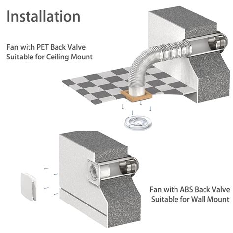4 100mm Wall Ceiling Extractor Bathroom Sho Vicedeal