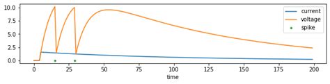 lava dl src lava lib dl slayer readme md at main · lava nc lava dl · github