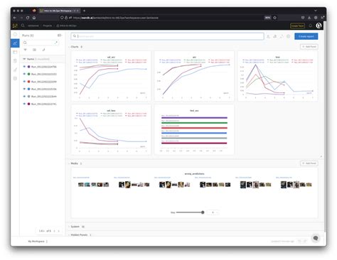 Intro To MLOps Machine Learning Experiment Tracking Weights Biases