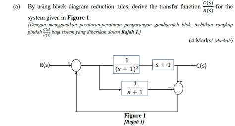 Solved A By Using Block Diagram Reduction Rules Derive Chegg