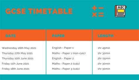 GCSE Timetable DV Sussex