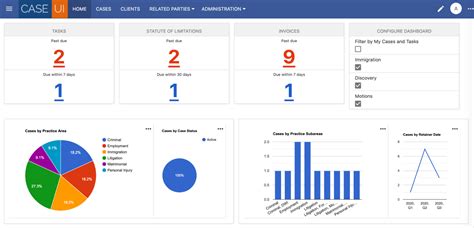 Case Ui Software 2024 Reviews Pricing And Demo
