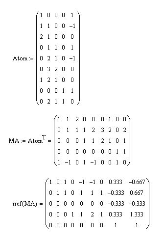 Reduced Row Echelon Form Matrix PTC Community