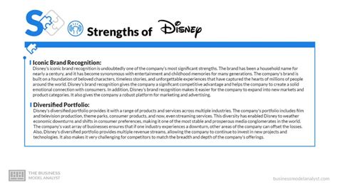 Disney Swot Analysis 2025